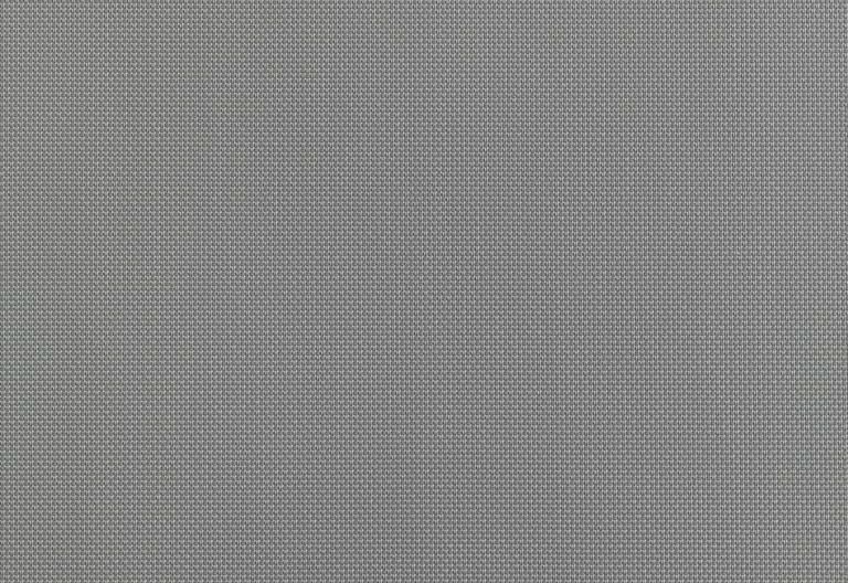 Basicscreen 1%, 5%, 10%